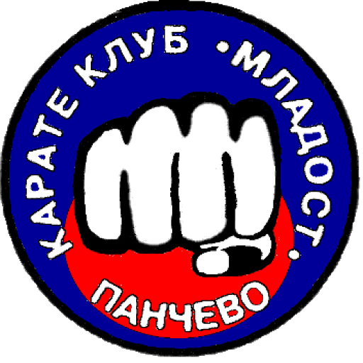 Kontakt - Karate Klub Mladost Pančevo